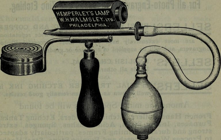 History of Photography Timeline: The Complete Summary